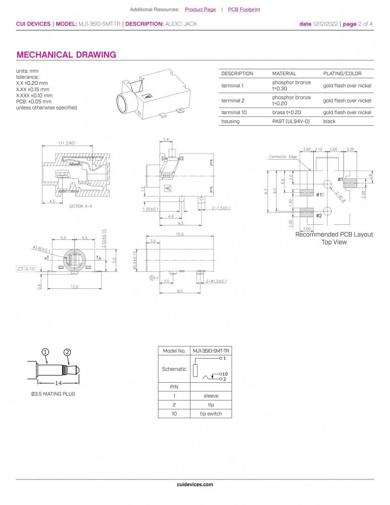 MJ1-3510-SMT-TR technical document page 2
