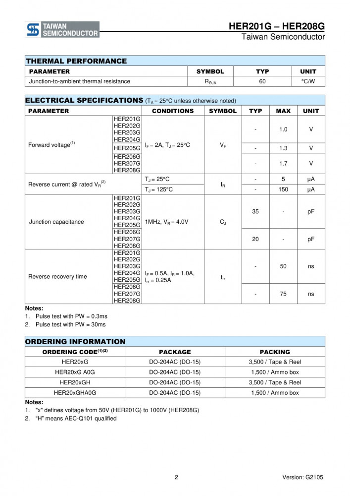HER204G datasheet page 2