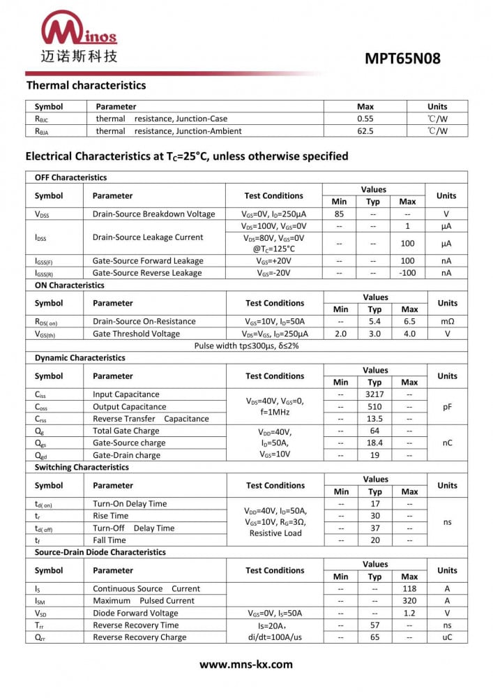 MPT65N08 datasheet page 2