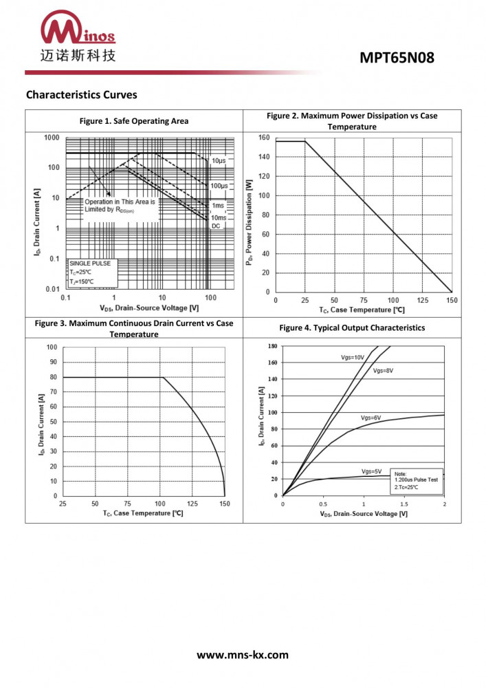 MPT65N08 datasheet page 3