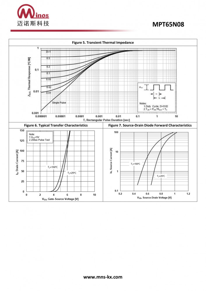 MPT65N08 datasheet page 4