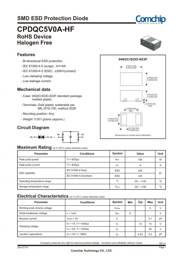 CPDQC5V0A-HF technical document page 1