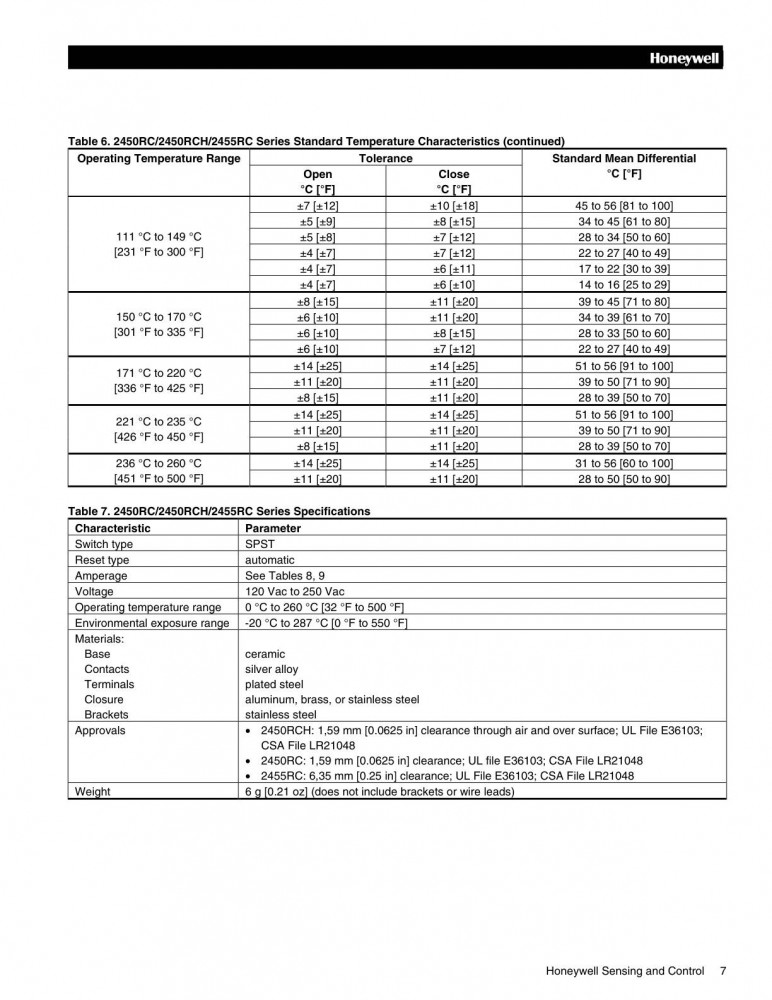 Honeywell commercial thermostat documentation page 7