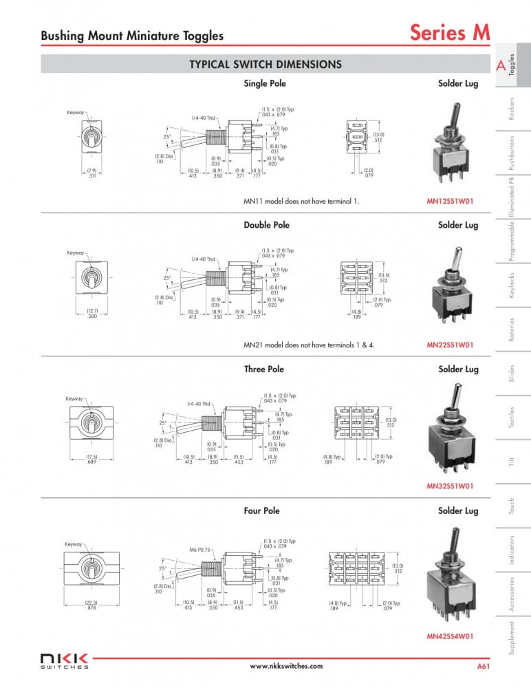 NKK MN series document page 10