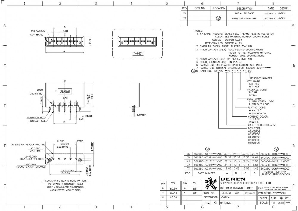 DEREN 5606BG series technical document page 1