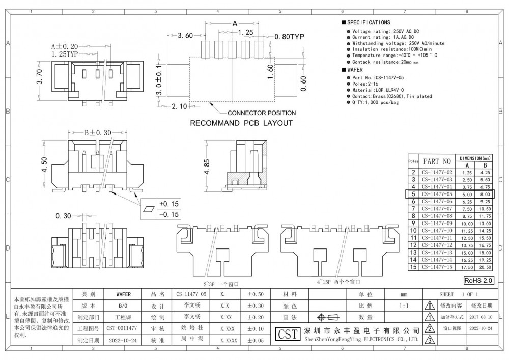 CST CS-1147V-05 technical document page
