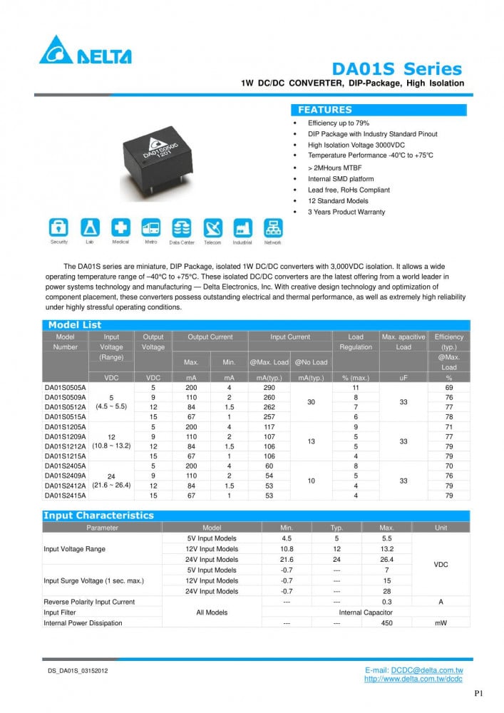 DELTA DA01S0512A technical document page 1