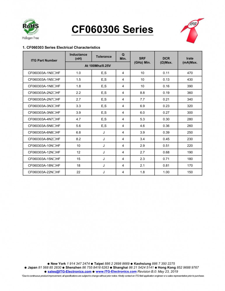 ITG CF family datasheet page 2