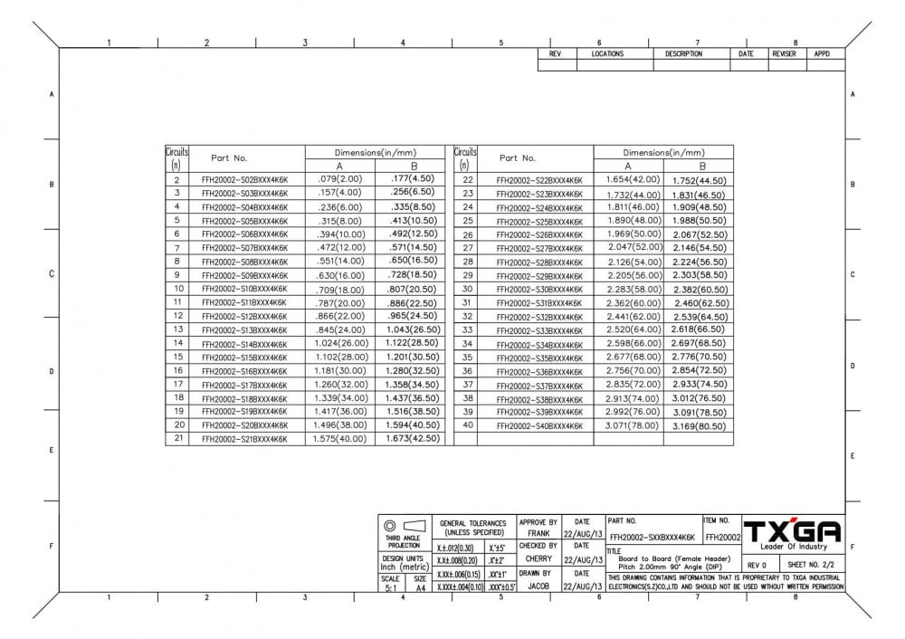 TXGA FFH20002 technical drawing page 2