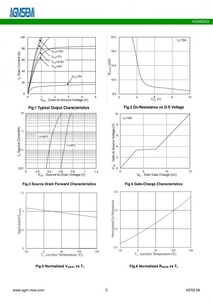 AGM605Q datasheet page 3