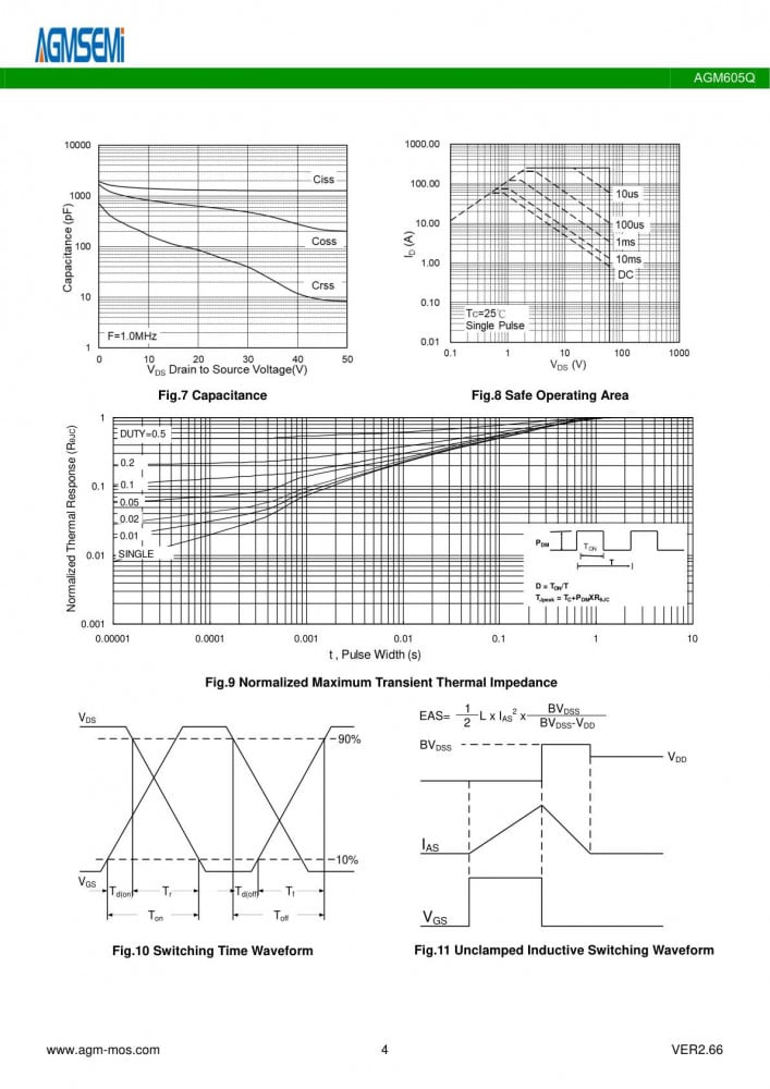 AGM605Q datasheet page 4