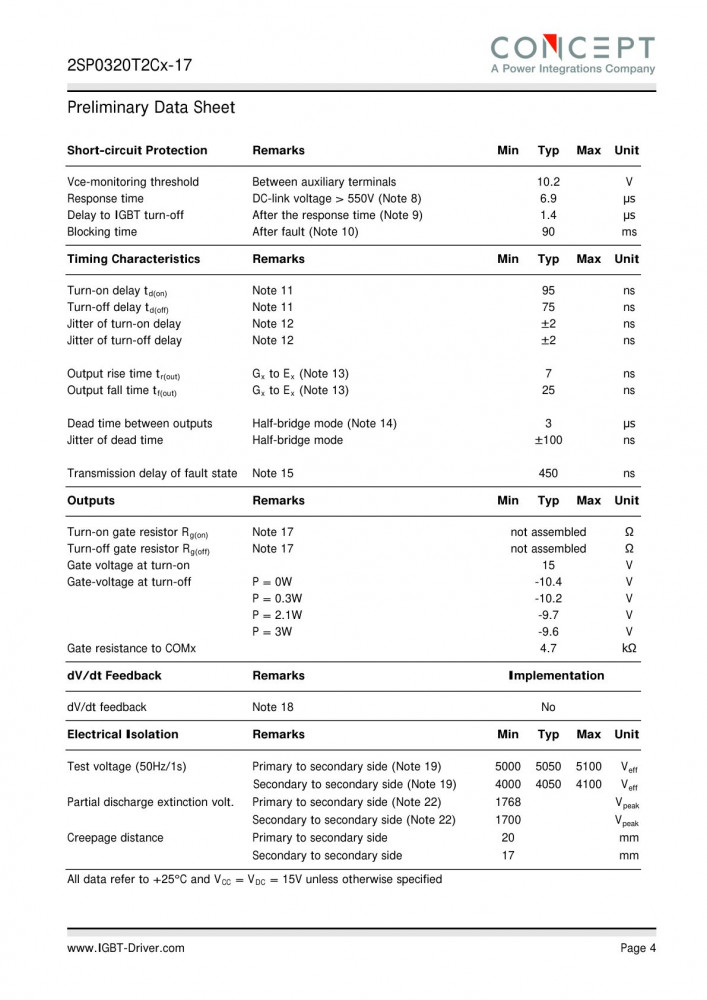 2SP0320T2C0-17 datasheet page 4