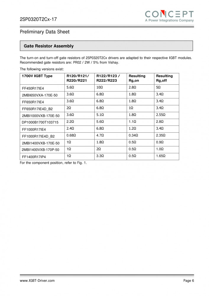 2SP0320T2C0-17 datasheet page 6