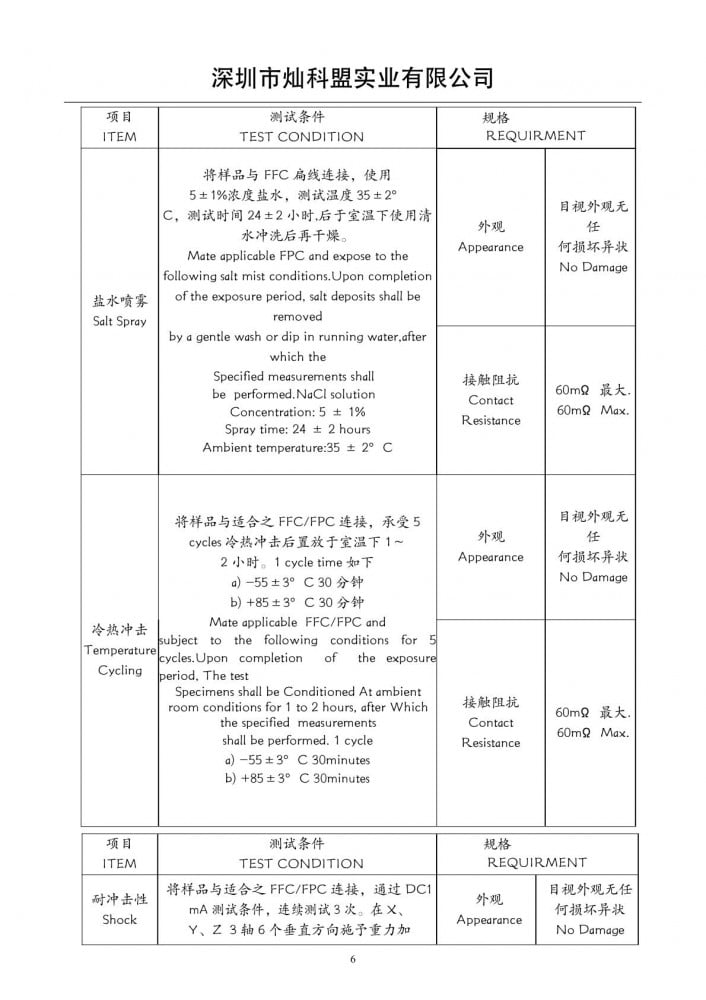 F-FPC0M20P-C310 specification page 8