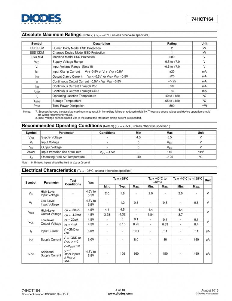 74HCT164D14 datasheet page 4