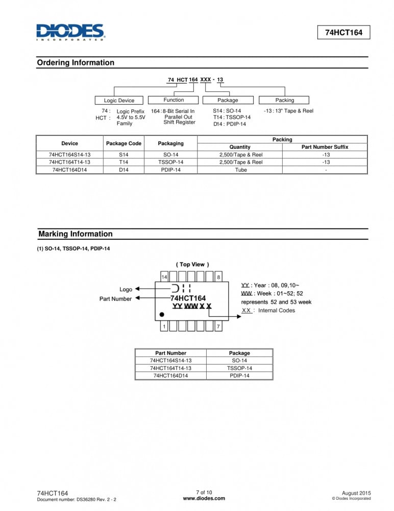 74HCT164D14 datasheet page 7