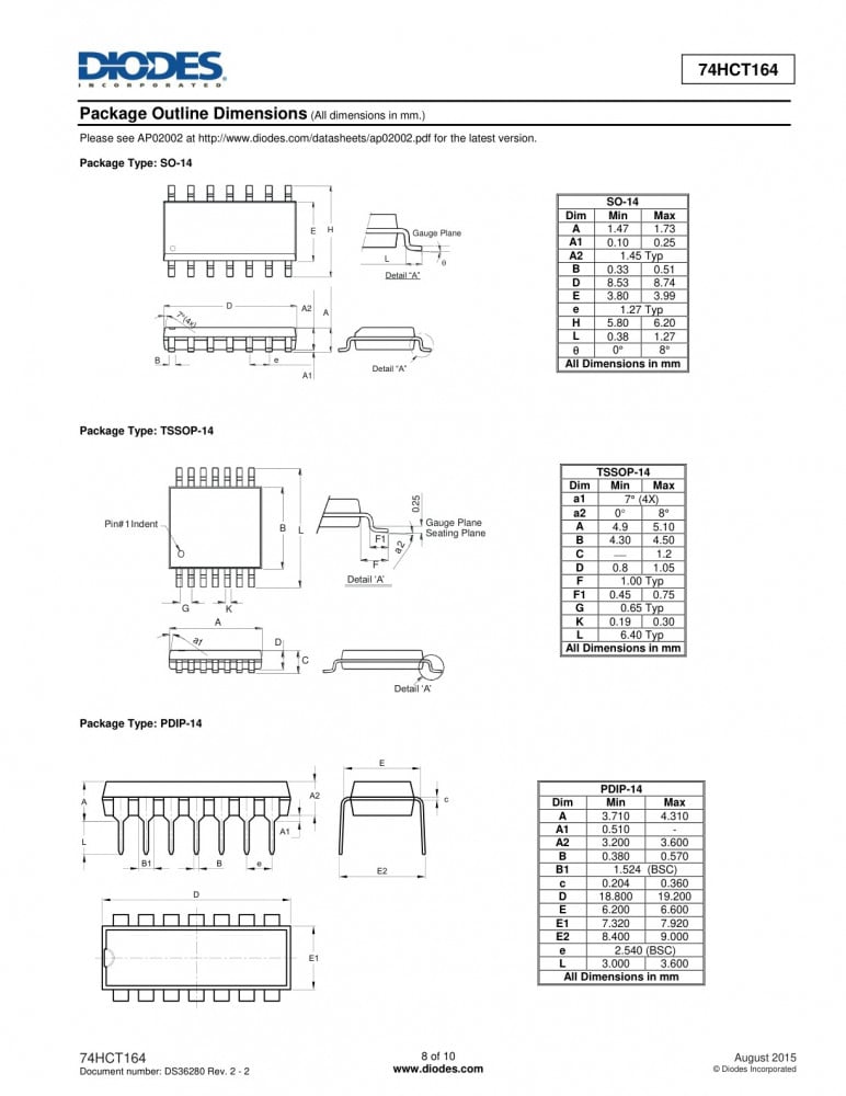 74HCT164D14 datasheet page 8
