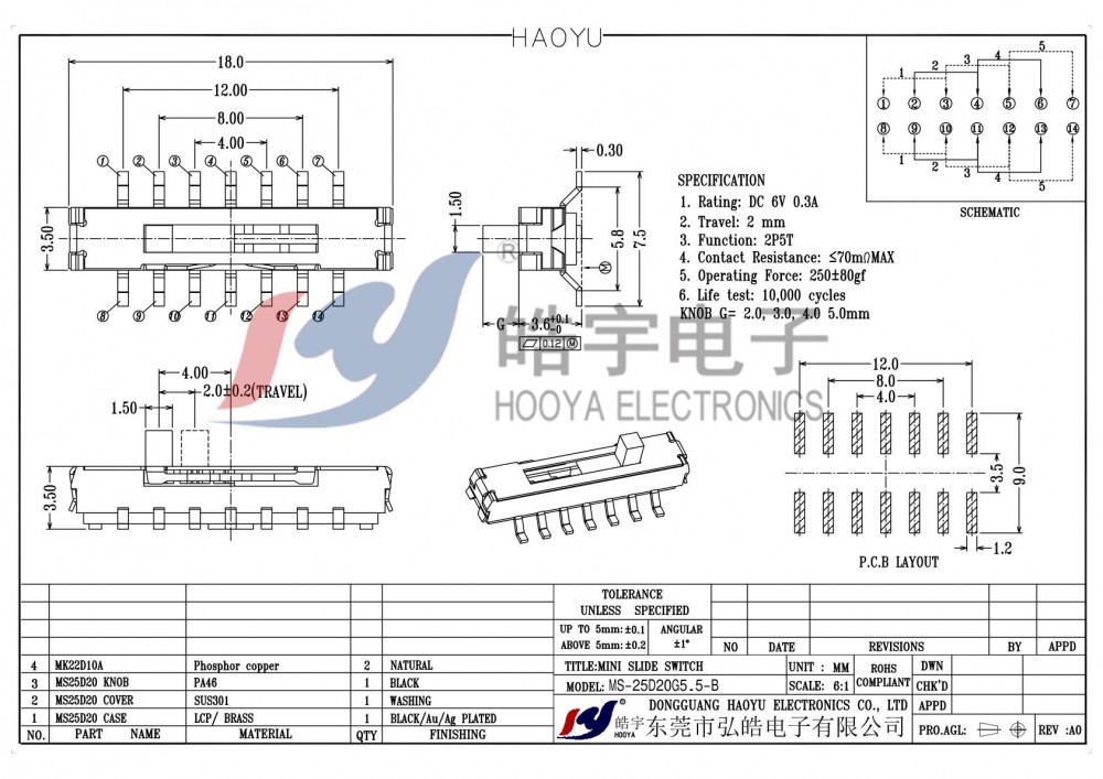 HOOYA MS-25D20G5.5-B specification and mechanical drawing