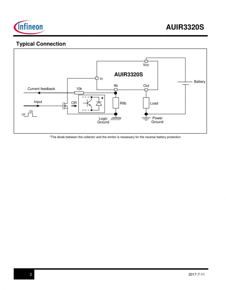 AUIR3320STRL datasheet page 2