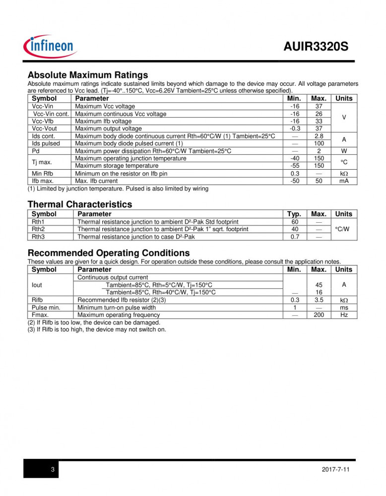 AUIR3320STRL datasheet page 3