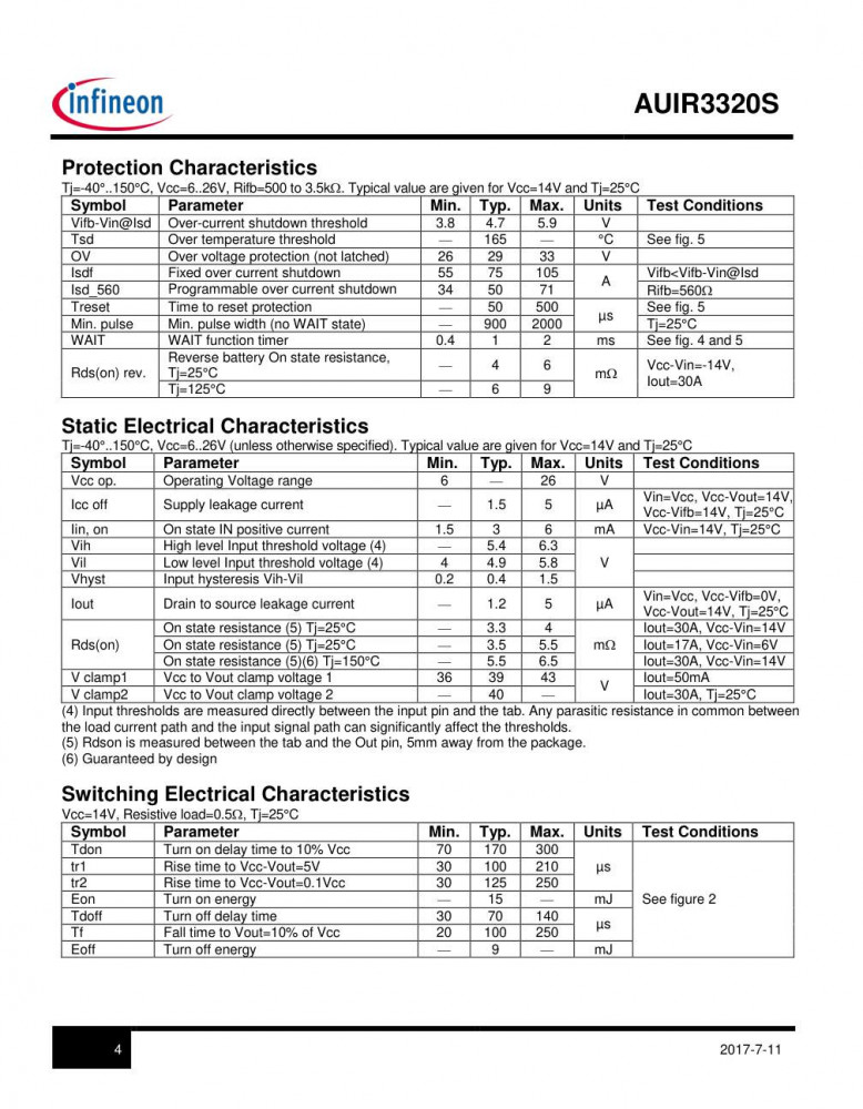 AUIR3320STRL datasheet page 4