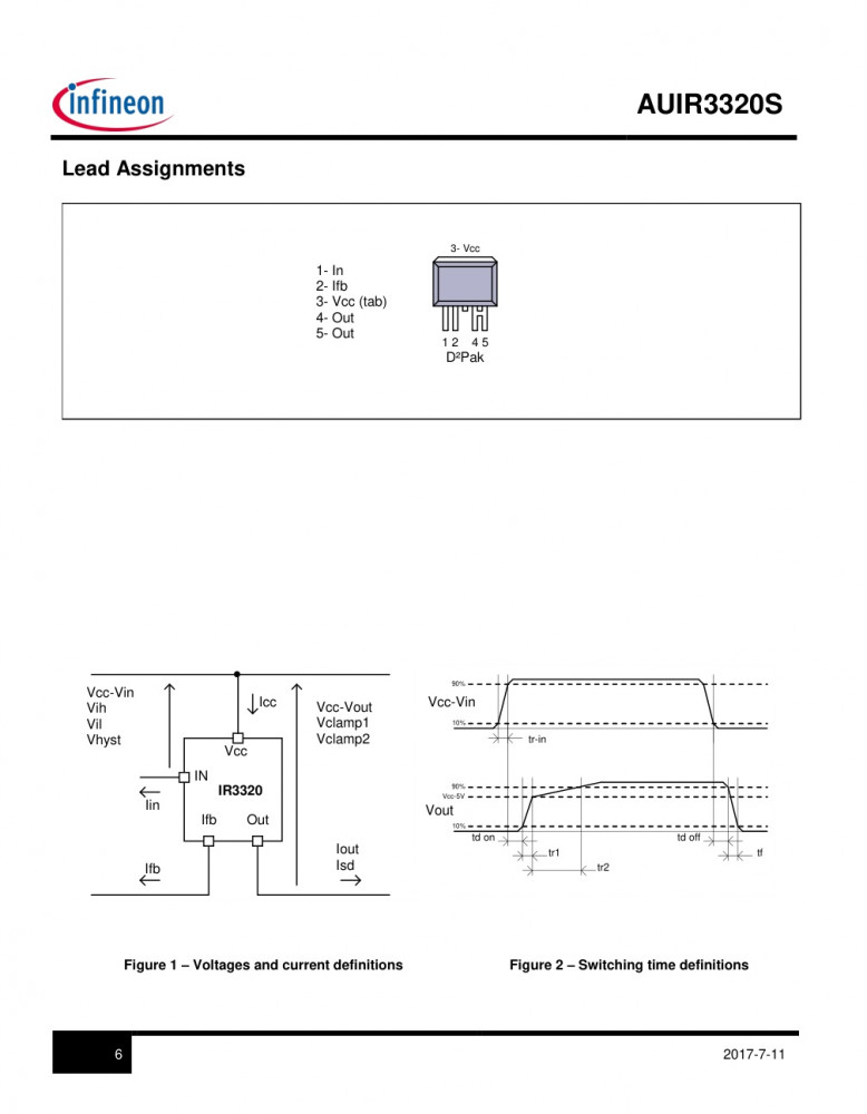 AUIR3320STRL datasheet page 6