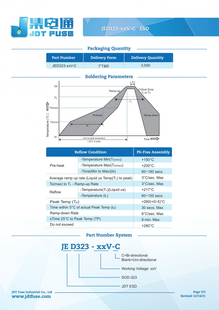 JED323-12V-C datasheet page 6