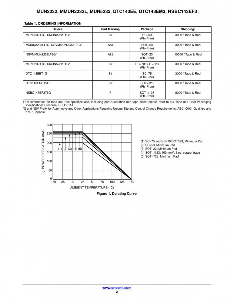 DTC143EET1G datasheet page 2