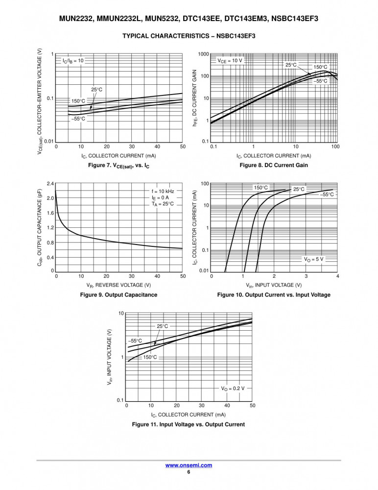 DTC143EET1G datasheet page 6