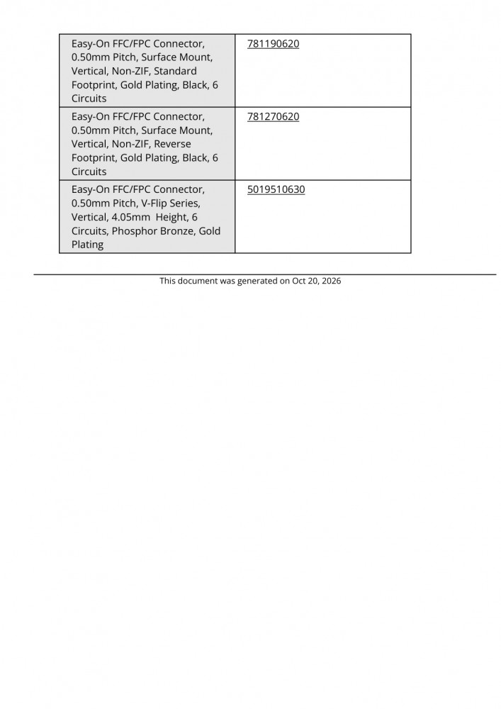 MOLEX 151200064 document page 4