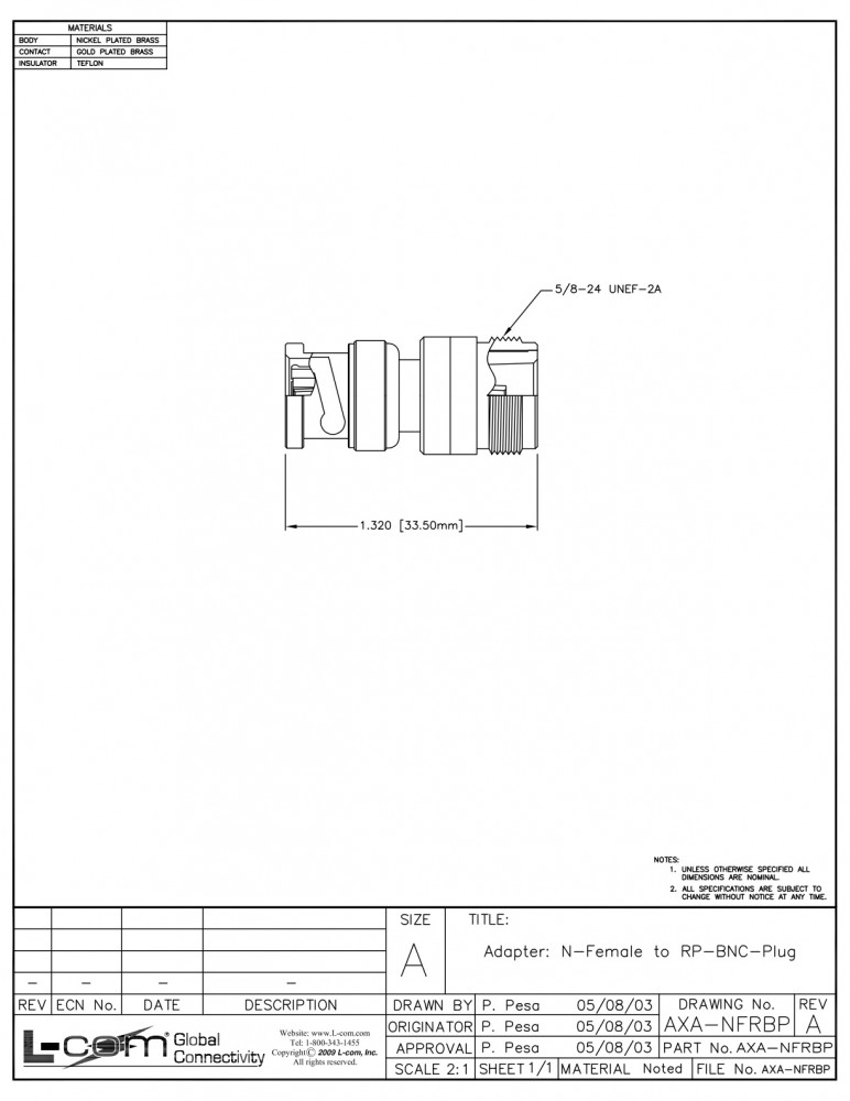 L-com AXA-NFRBP technical document preview