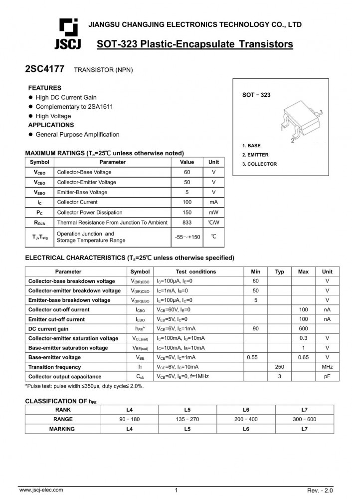 2SC4177 datasheet page 1