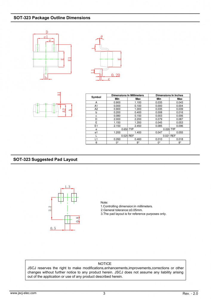 2SC4177 datasheet page 3