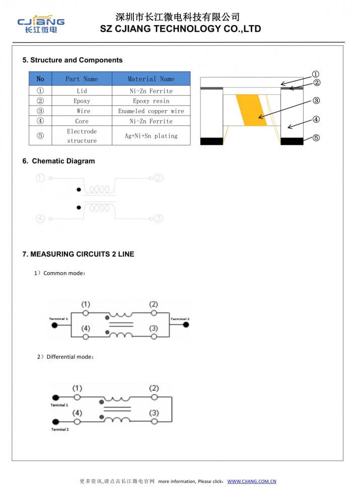 FACT3225 datasheet page 4