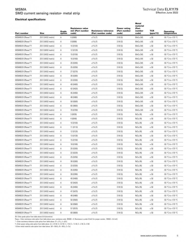 EATON MSMA datasheet page 5