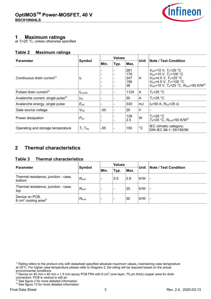 BSC010N04LS datasheet page 3
