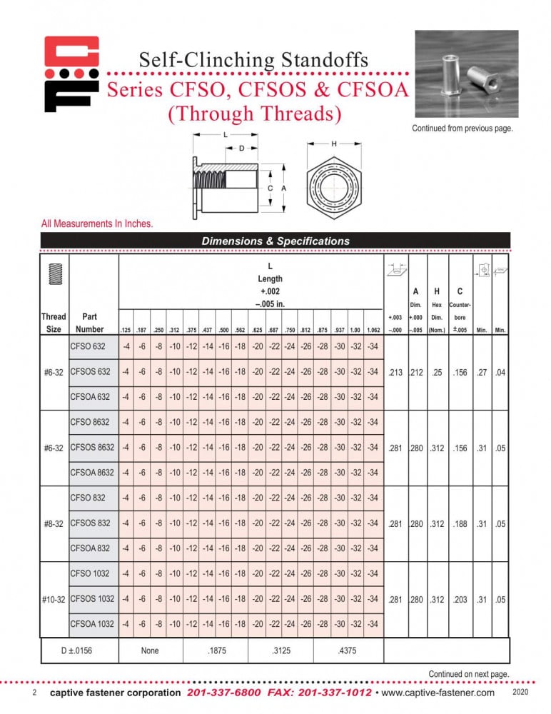 Captive Fastener catalog page 2
