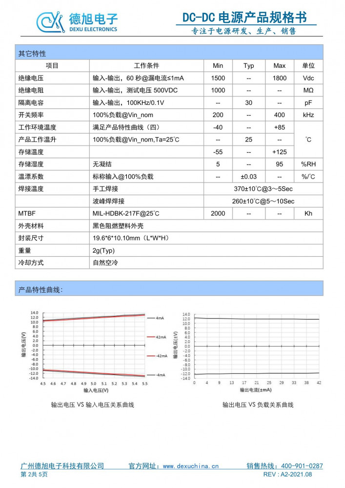 A0512S-1WR2 datasheet page 2