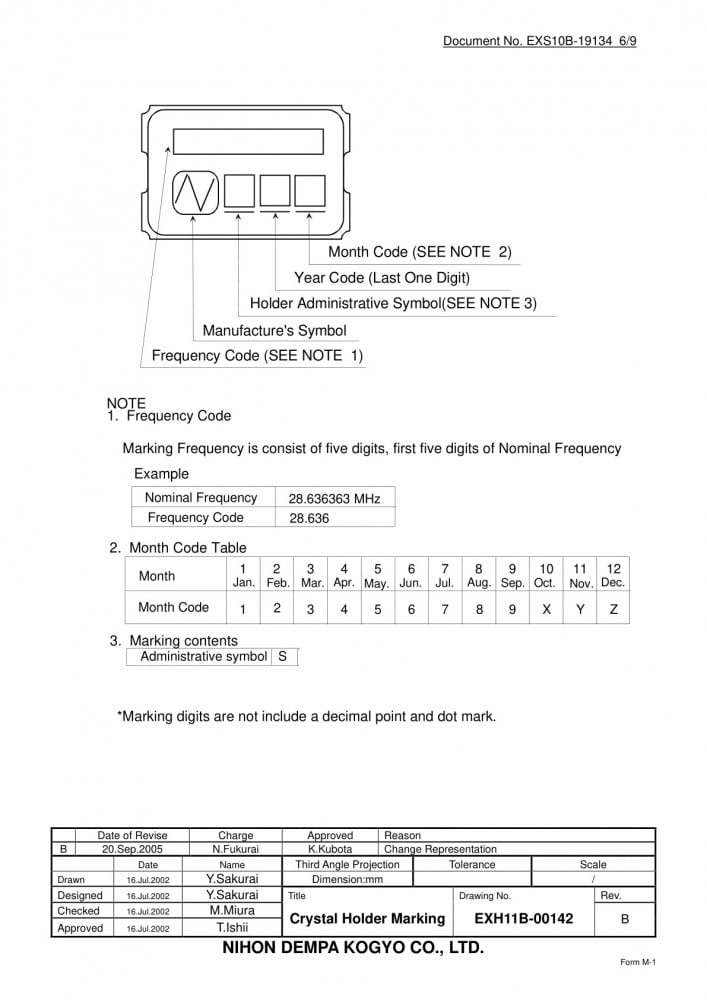 NDK crystal holder marking drawing