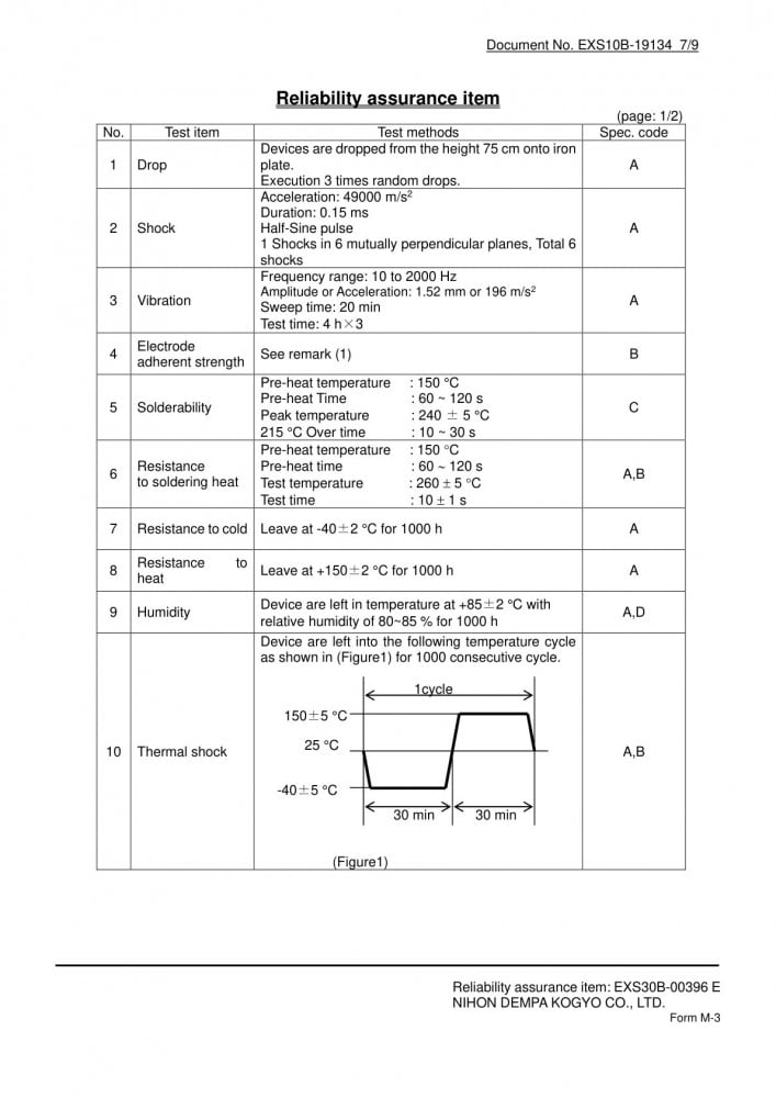 NDK reliability assurance page 1