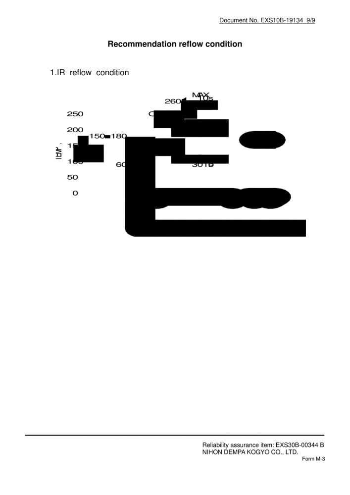 NDK recommended reflow condition