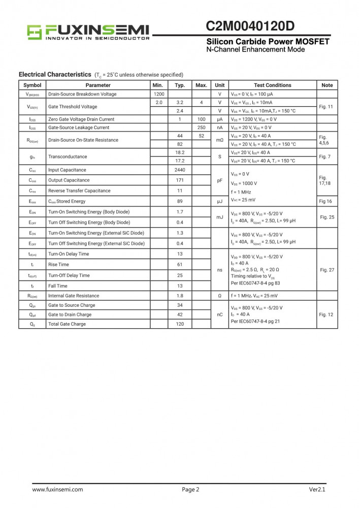 C2M0040120D datasheet page 2