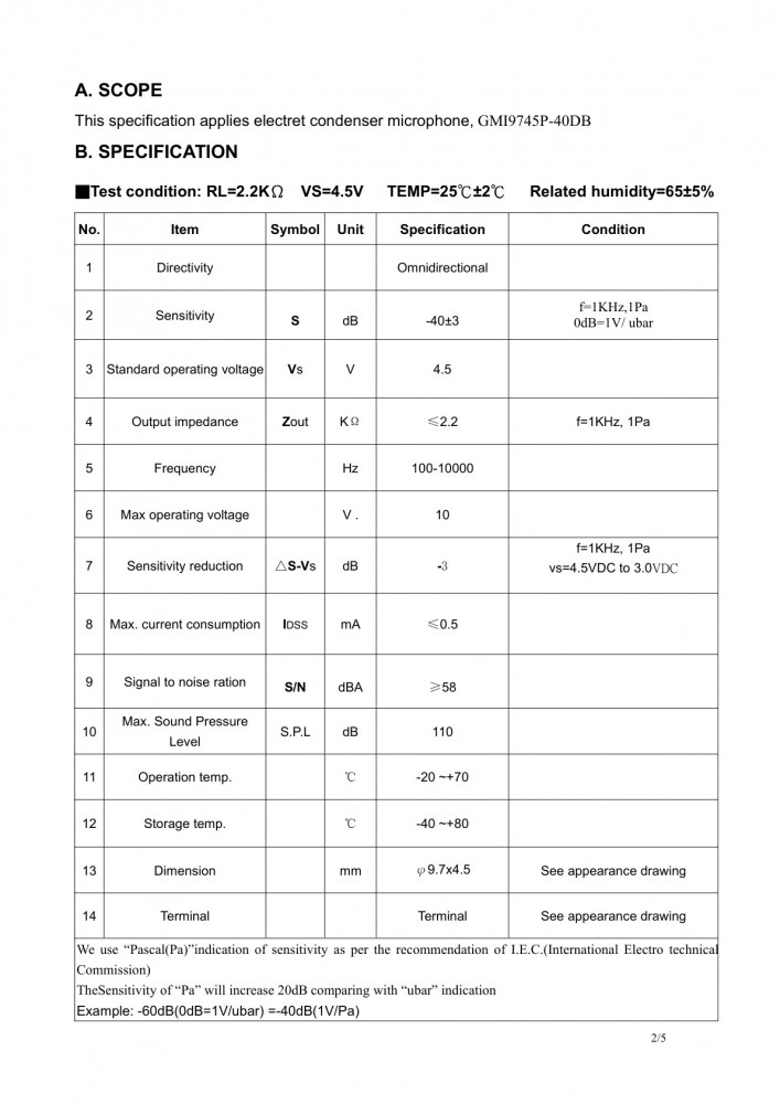GMI9745P-40DB specification approval page 2
