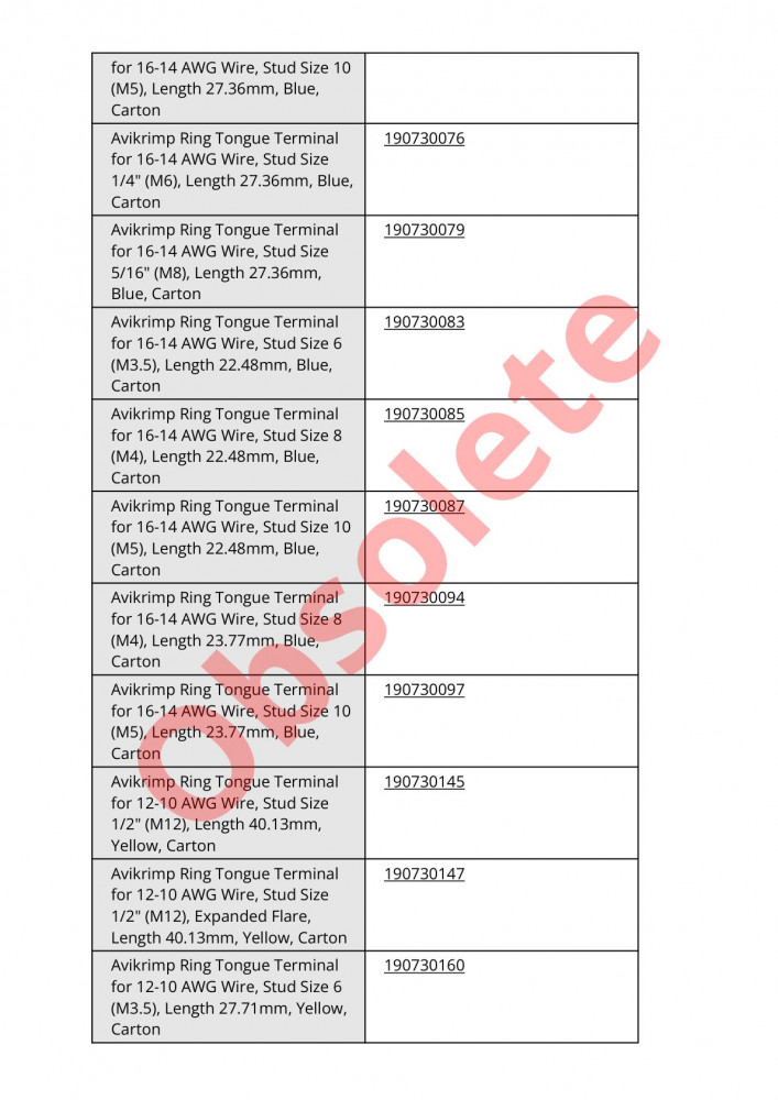 MOLEX 192830001 document page 10