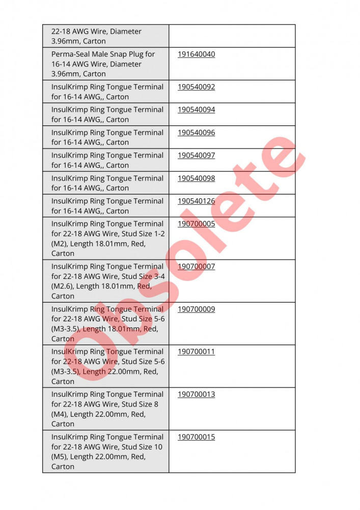 MOLEX 192830001 document page 4