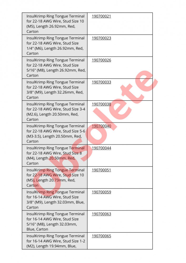 MOLEX 192830001 document page 5
