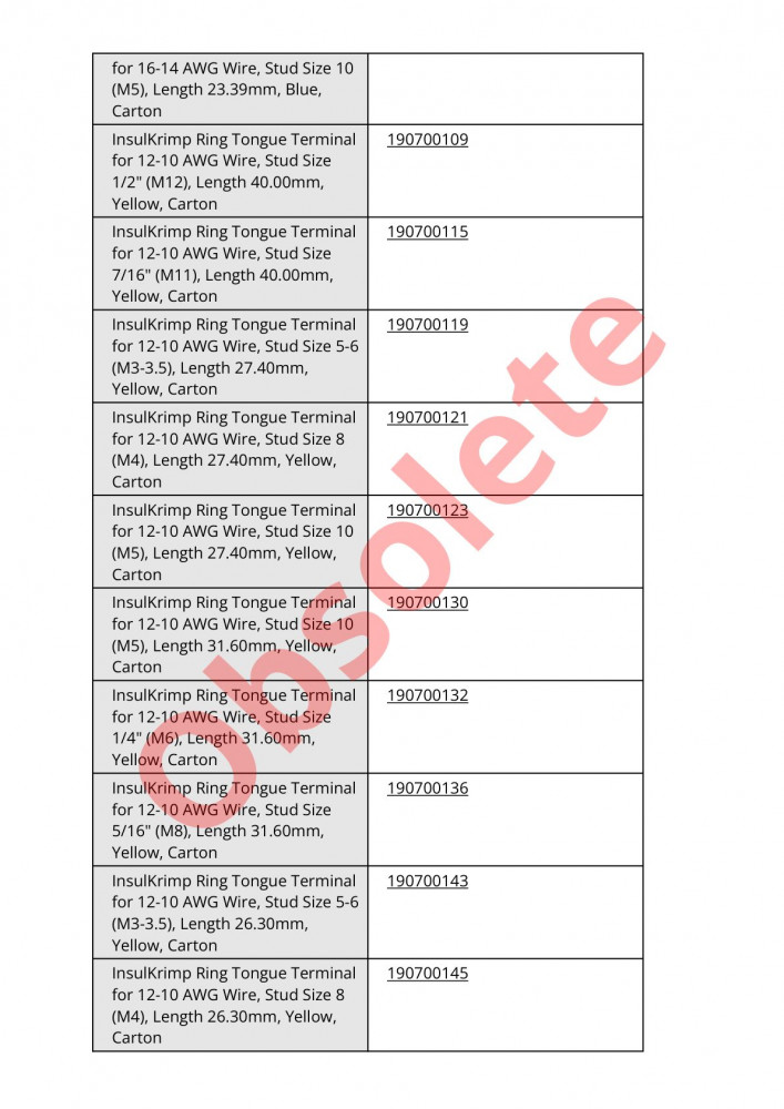 MOLEX 192830001 document page 7