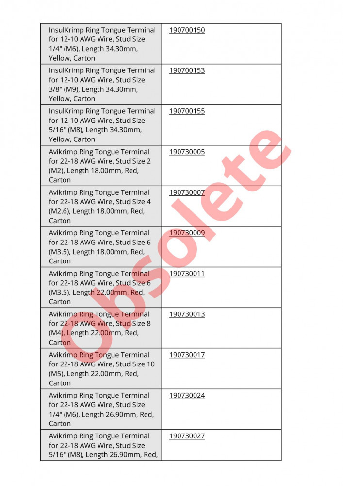 MOLEX 192830001 document page 8