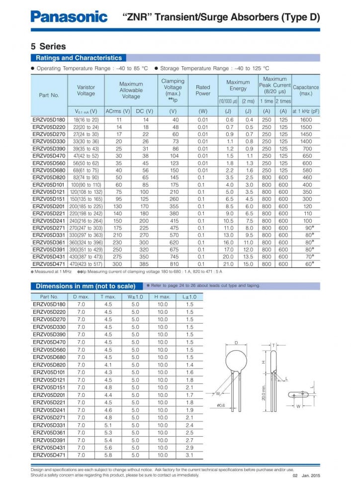 Panasonic ZNR datasheet page 6