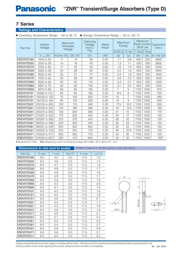 Panasonic ZNR datasheet page 8